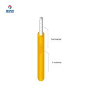 China 250°C High Temperature Resistance 6 8 10 12 Gauge PTFE Insulated Wire with 600V Rated Voltage for Aircraft Wiring for sale
