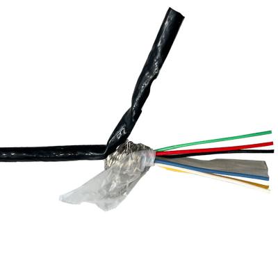 China Multicores ETFE Shielded High Temperature Cable with High Temperature Resistance and Shielded Design for sale