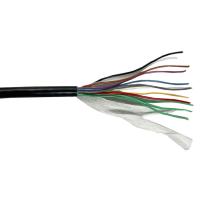 China 11 Cores Tinned Plated Copper Tefzel Insulated TPU Jacket Cable 600V Rated for sale