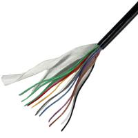 China 11x24AWG Tefzel Insulation Temperature Resistant TPU Cable for sale
