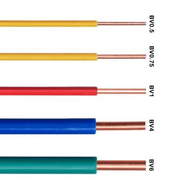 China BV Hard Core Fixed Electrical Wiring, PVC Coated House Wire for sale