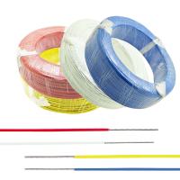 China Heatproof PTFE Insulated Wires Single Core With Various Colors for sale