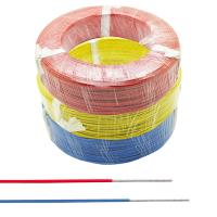 China Temperature Resistant PTFE Insulated Wires for sale