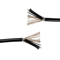 China Oil Resistance Bare Copper Braided Wire 22AWG 24AWG Multicore for sale