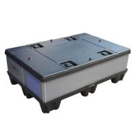 China Glossy Plastic Pallet Box 1200x1000x290mm with 4000kg Static Load and 300kg Capacity - Foldable Industrial Storage Container for sale