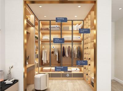 China 18mm Chipboard Walk In Closet Wardrobe With Sliding Doors Women Clothing for sale