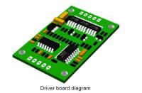 China 12V/24V 3A BLDC Motor Driver Board JYQD-V6.7 for Automation Control for sale