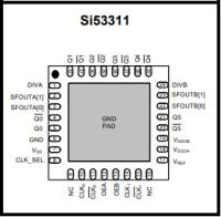 China SI53311-B-GM Universal Clock Buffer IC with 1.25 GHz Frequency Range and 100 fs Jitter in 5mm QFN Package for sale