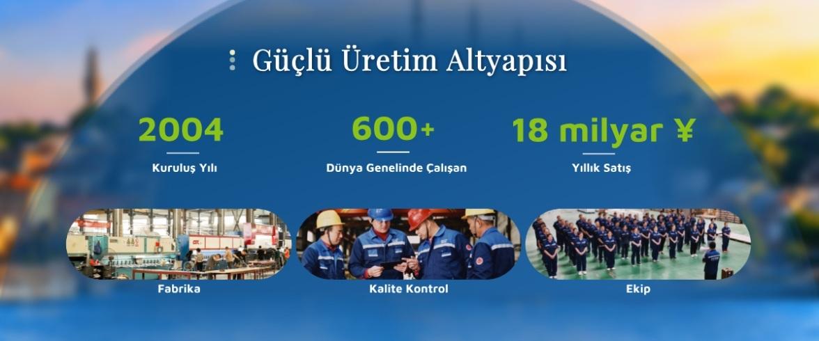 Mellow paslanmaz Ã§elik fabrikasÄ± Ã¼retim ve ihracat kapasitesi