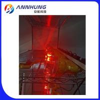 China Red Double Obstruction Light / Led Aircraft Warning Lights For Tall Buildings for sale