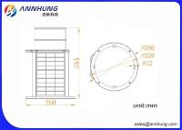 China IP67 L864  Type B Double Solar Obstruction Light With  GSM Cellphone Monitoring for sale