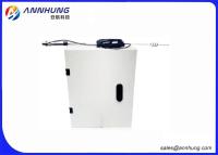 China CAP437 FAA Standard Helicopter Landing Pad Lights Contoller IP65 Waterproof for sale