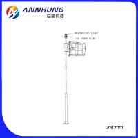 China IP65 80m/s Wind SS3104 Helipad Obstruction Light for Aircraft Warning for sale
