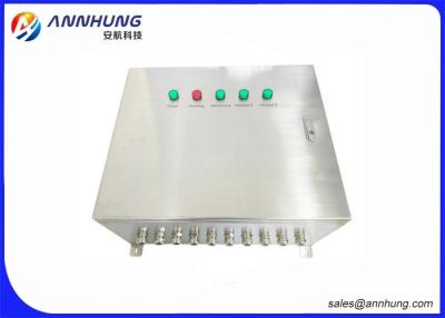 China Waterproof Helipad Landing Lights /Aviation Obstruction Light  Outdoor Controller for sale