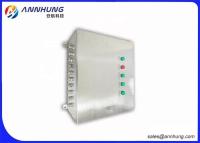 China Outdoor Controller Helipad Landing Lights Stainless Steel Material for sale
