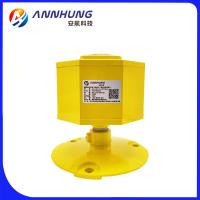 China AH-HP-E LED Heliport Light 5W UV Polycarbonate 100000h Life for sale