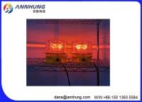 China AH-LS-P2 LED Solar Marine Lanterns Lights IP65 With 256 IALA Light Characters for sale