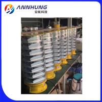 China Ultra High - Intensity CREE LED Aviation Obstruction Light  Die - Casting Aluminum Alloy for sale