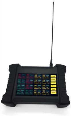 China 433MHz IP65 Wireless Handheld Remote Controller with Real-Time Monitoring for Solar Airport Lighting Systems for sale