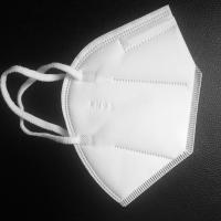 China Anti Dust KN95 Mask Filter Non Woven Facial Respirator Disposable 3 Ply Face Mask for sale
