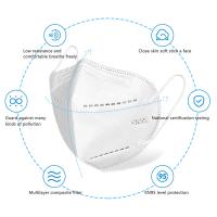 China Non Woven Kn95 Breathing Mask / Breathable Foldable Face Mask Anti Dust for sale