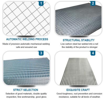 China Construction 2x2 Galvanized Cattle Welded Wire Mesh Panel Welded Wire Mesh Door Panel for sale