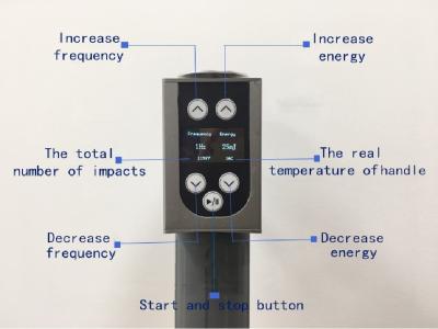 China Electromagnetic ESWT Therapy Machine 8 Inch Touch Screen 1-16Hz 5-200mj for sale