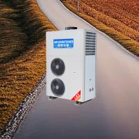 China Commercial Kitchen Air Conditioner with 720 m³/h Circulating Air Flow, 250 Pa Full Fan Pressure, and 55 KG Equipment Weight for Efficient Kitchen Cooling for sale