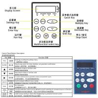 China High Performance VFD Frequency Inverter AC Motor Three Phase 380V 18.5kW Variable Frequency Driver for sale