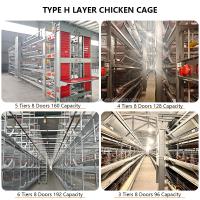 China Large Metal Hen Layer House Battery Cage Run Cheap Chicken Coop for Poultry for sale