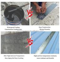 China Aluminum Foil Self Adhesive Butyl Flashing Tape for Hospital Roofing Width 5cm-100cm for sale