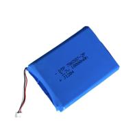 China Rechargeable Lithium Polymer Battery Pack 10Ah 3.7V for Work Lamps IEC62133 for sale
