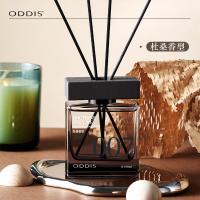 China Flame‑Free Reed Diffuser · Chypre Floral Long‑Lasting Scent Eliminates Indoor Odors Premium Home Fragrance for sale