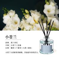 China Long-Lasting Flameless Reed Diffuser – Sleep Aid Car Freshener and Odor Eliminator for Any Space for sale