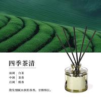 China Long-Lasting Flameless Reed Diffuser – Sleep Aid Car Freshener and Odor Eliminator for Any Space for sale