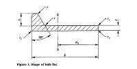 China Bulb Flat Steel HP80-HP430 AH32 AH36 CCS Grade A for Shipbuilding 6m-20m for sale