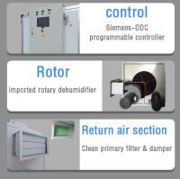 China Energy Saving Type High Moisture Removal Rotary Dehumidifier For Dehumidification In Rubber Factories for sale