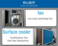 China Energy Saving Type High Moisture Removal Rotary Dehumidifier For Dehumidification In Rubber Factories for sale