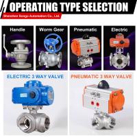 China 3 Way Motorized Actuator Valve T Type CF8M 1000 WOG NPT Female Threaded SS304 4-20ma for sale