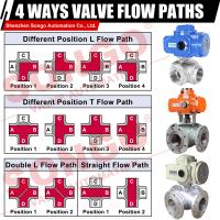 China 4 Way Motorized Actuator Valve PTFE Seal Stainless Steel Electric for sale