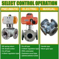 China SONGO Carbon Steel 4 Way Flange Pneumatic Ball Valve WCB ANSI 300LB Cast Steel Pneumatic Actuator for sale