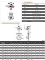 China SS304 Motorized Knife Gate Valve 4-20mA Intelligent Modulating Multi Turn for sale
