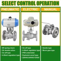 China Double Action Air Actuator PTFE Lined Flange Pneumatic Ball Valve SS304 Corrosion Resistant For Chemical Liquid for sale