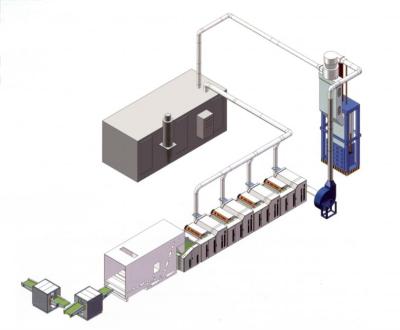 China Automotive Interior Recycling Line Compliant with European Standards for sale