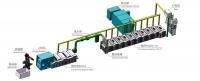 China Intelligent Automated Recycled Cotton Opening Line for sale