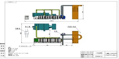 China Opening process for automotive interior materials for sale