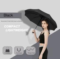 China Colourful Umbrellas Custom 2024 Windproof Automatic Umbrella Manufacturers in China for sale