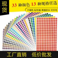 China Dot sticker Hot Selling Perfume Puffy Promotional Printer Print Qr Code dot Sticker for Parry  Home Outdoor Sticker for sale