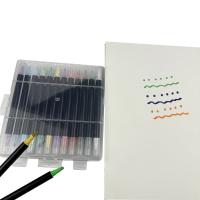 China DIY Crafts Making Art Supplies Dual Tip Custom Acrylic Paint Marker Pen Set with Round and Fine Tips for sale