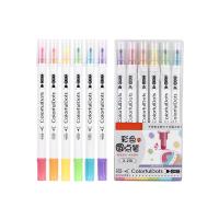 China Fine Liner & Dot Spot Marker Pens Custom Non Toxic Washable Dual Tip Kids Graffiti Markers for sale